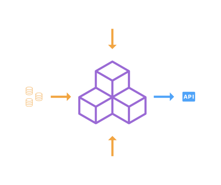 Juyo Analytics Platform: One-Stop Solution for Hotel Data Analysis