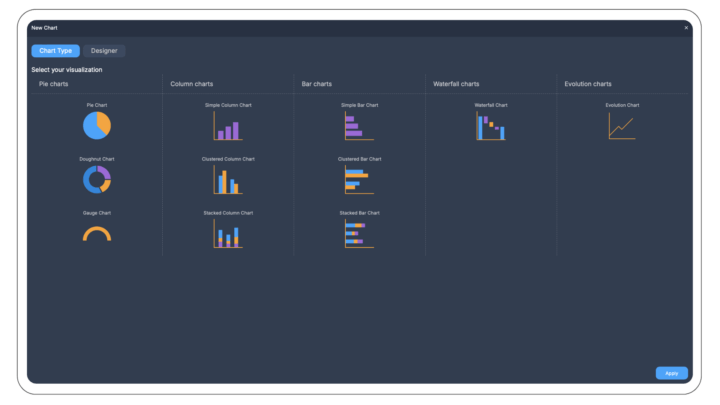 Juyo Analytics Platform: One-Stop Solution for Hotel Data Analysis